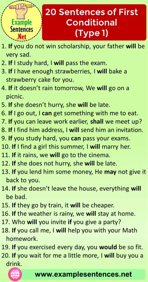 20 Sentences Of First Conditional Type 1 First Conditional Examples