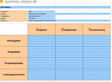 Akv Matrix Aufgaben Kompetenzen Verantwortung Der Projektmitarbeiter Vorlage Business