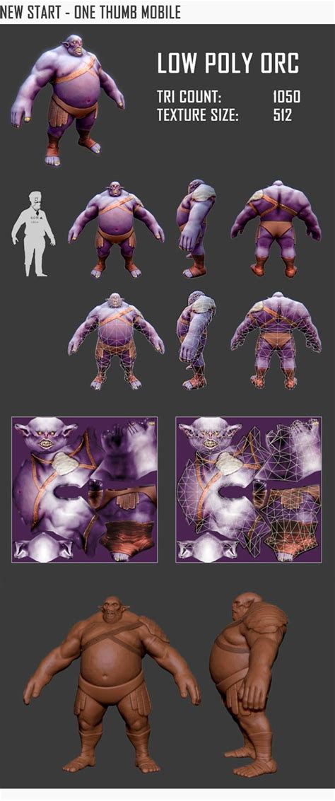 Via Polycount Polycount Com Forum Showpost Php P 1946827 Postcount 11338 Modelagem