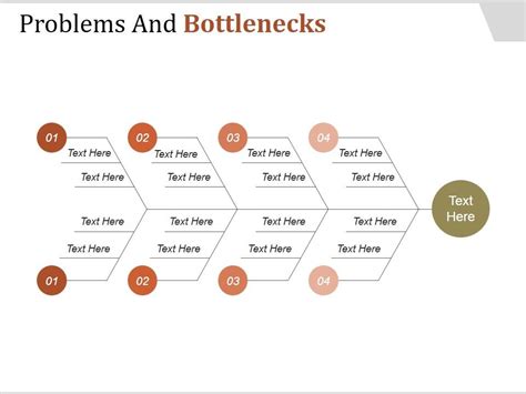 problems and bottlenecks template 1 ppt powerpoint presentation rules