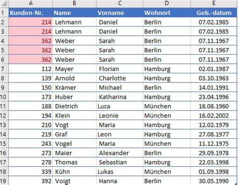 Duplikate In Excel Entfernen Schnell Und Einfach Mit Unserem Ratgeber