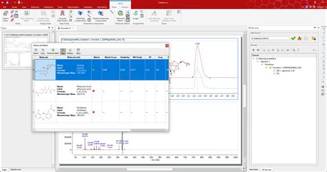 Starting Guide To Mnova MSChrom Mestrelab Resources
