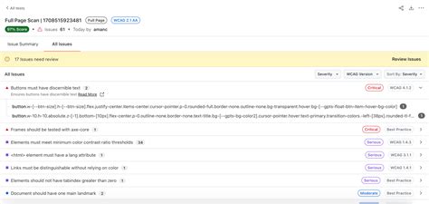All Issues LambdaTest