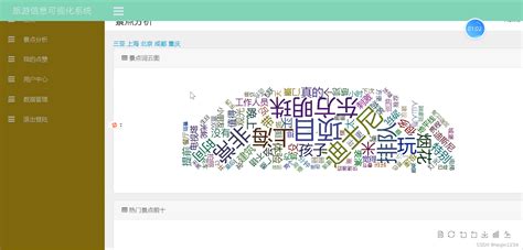 django 景点分析 CSDN博客