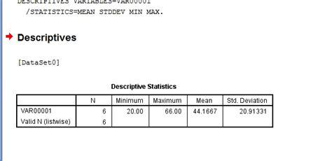 Summary Statistics Definition And Examples Statistics How To