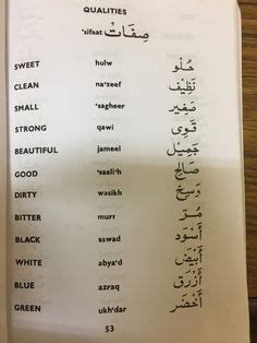 Learning Arabic Artofit