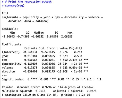 Solved Use This Data To Answer The Following Interpret Chegg Com