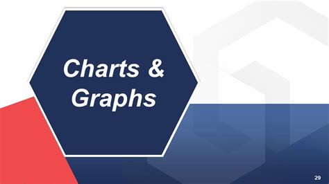 Top 10 Costing Powerpoint Presentation Templates In 2025