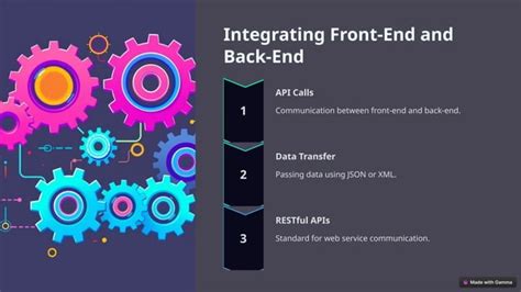Introduction To Full Stack Development Pptx