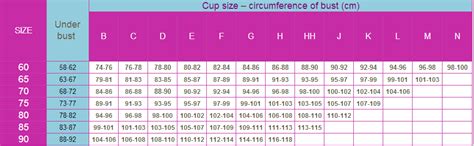 Image Comexim Bra Size Range In Cmpng Bustyresources Wiki