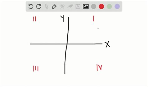SOLVED Determining Quadrant S For A Point Determine The Quadrant S In Which X Y Is Located