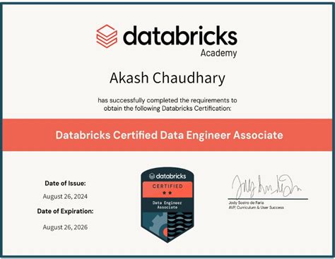 Akash Chaudhary On Linkedin Databrickslearning