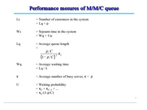 Queuing Theory Waiting Line Theory Pptx