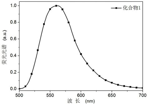 热活化延迟荧光分子材料及其合成方法、电致发光器件与流程 2