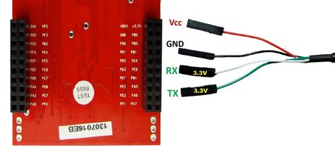 Uart Communication Tm4c123 Tiva C Launchpad With Example Codes