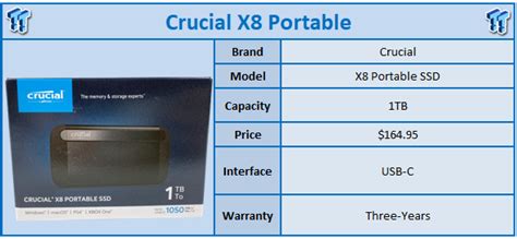 Crucial X Tb Portable Ssd Review