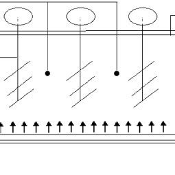 Schematic Diagram Of The Composting System Download Scientific Diagram