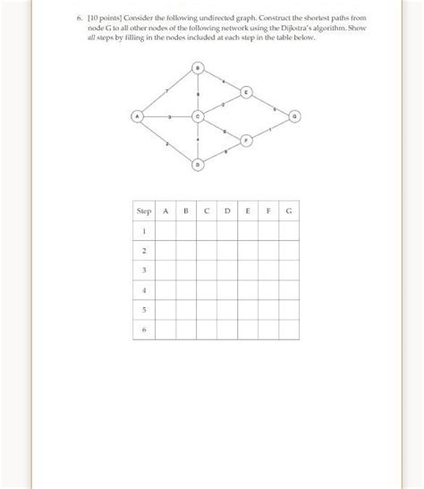 solved 6 [10 points] consider the following undirected