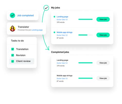 scalable solutions for localization managers phrase