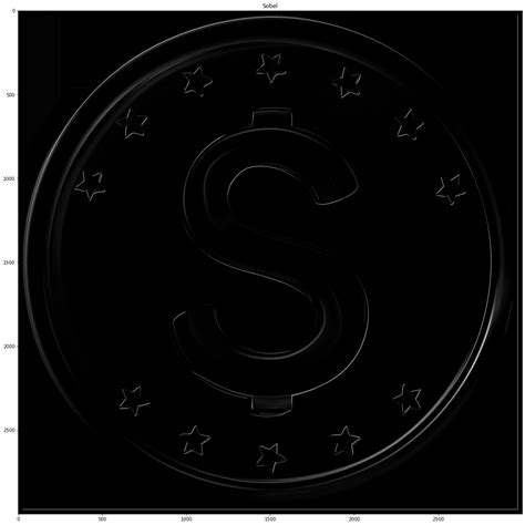 Intro To Opencv For Image Processing With Python Quassarian Viper