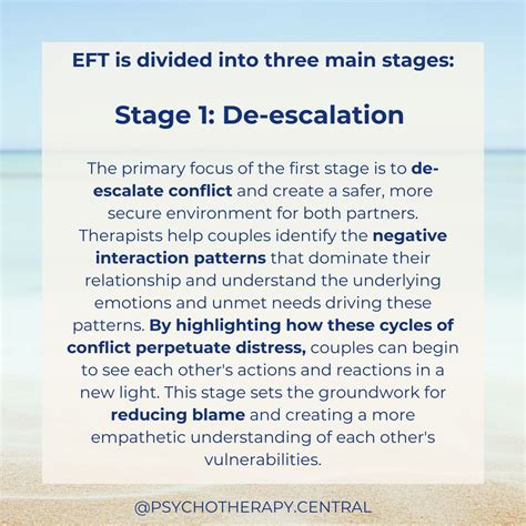 Eft Couple Therapy Jennifer Nurick