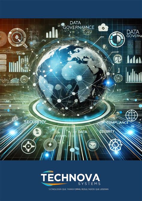 Technova Systems En Linkedin Programación Tecnología