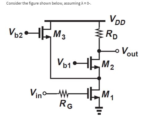 Solved Consider The Figure Shown Below Assuming λ0 2
