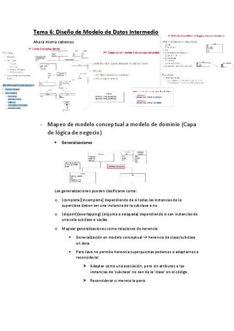 Tema 6 Diseno De Modelo De Datos Pdf