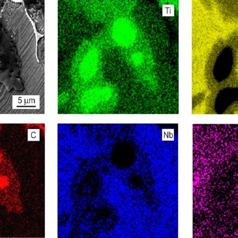 Sem Micrograph And Corresponding Eds Map Analysis Of The Tilt Cast Nbw Download Scientific