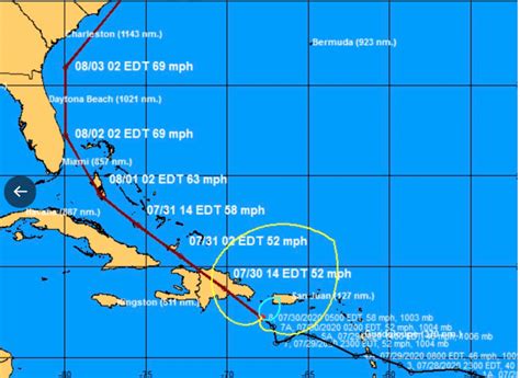 Tropical Storm Isaias Update Storm Is Keeping West