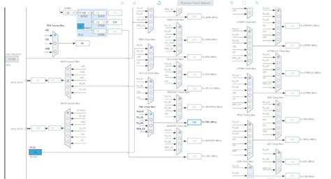 use of an external sdram is42s16320f with stm32h stmicroelectronics community