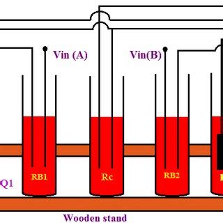 Ideal Resistor Transistor Logic RTL Circuit Download Scientific Diagram