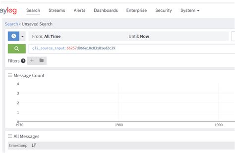 Not See Any Messages In The Graylog Console From Winlogbeat Sidecar