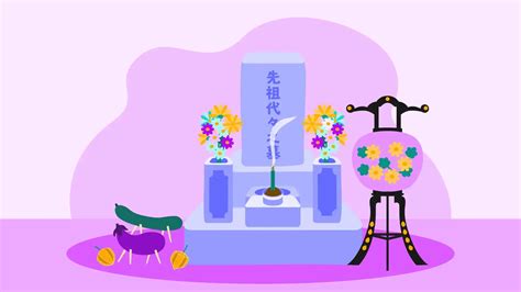 Obon Festival Isang Bakasyon Upang Igalang Ang Mga Ninuno Beelinguapp