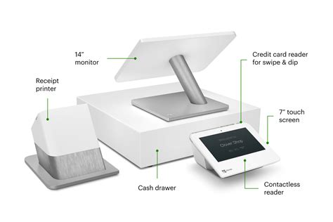 Clover Pos — Zero Fees Processing