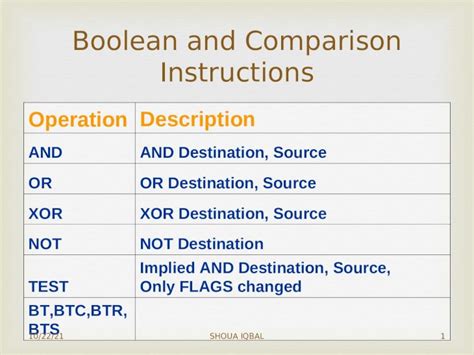 ppt boolean and comparison instructions dokumen tips