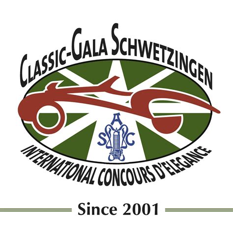 Classic Analytics Marktanalyse Für Klassische Fahrzeuge Bochum