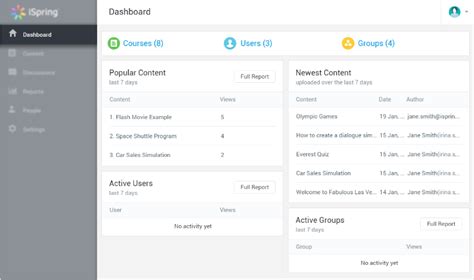 Best LMS For Construction Industry In