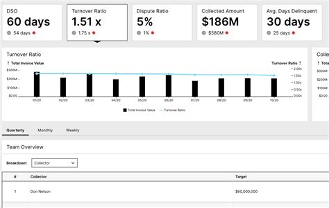 Legacy View Variables