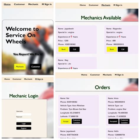 Jagadeesh Reddy Medam On Linkedin Mern Mongodb Nodejs Reactjs Expressjs Innovation Mern