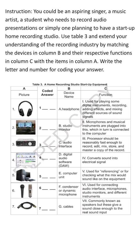Instruction You Could Be An Aspiring Singer A StudyX