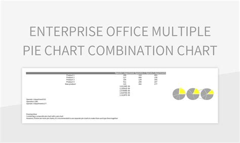 Free Multi Pie Chart Combination Chart Templates For Google Sheets And