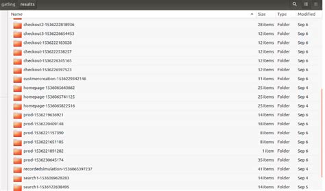 Gatlingload And Performance Testing Tool Webkul Blog