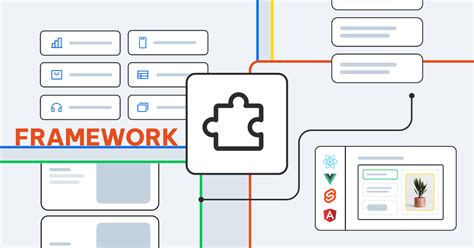 5 Loại Framework Phổ Biến Trong Lập Trình
