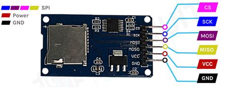 Microsd Card Adapter Module Arduino Uno Pulse Induction Metal Detectors