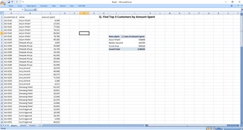Data Cleaning Visualization Analysis Reporting By Jokzz2e Fiverr