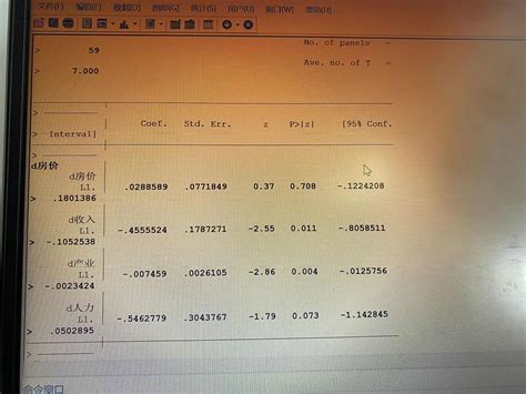 Pvar模型求助 Stata专版 经管之家 原人大经济论坛