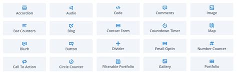 Divi Or Avada The Most Popular WordPress Themes Compared