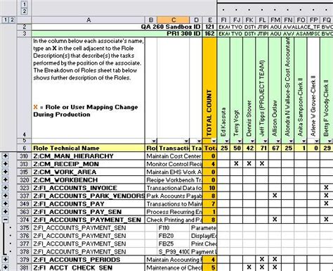 Sap Security Interview Best Practises ~ How To Sap