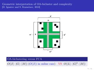 Searching For Optimal Patterns In Boolean Tensors PPT
